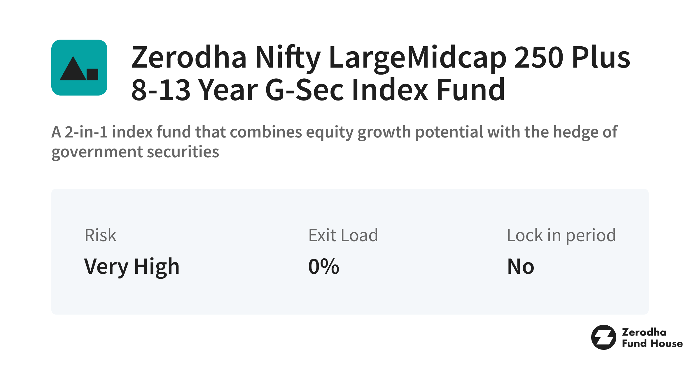 Invest in Equity and Debt in One Fund | Zerodha Nifty LargeMidcap250 ...