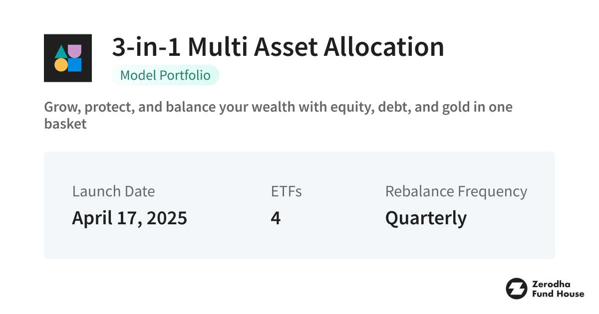 3-in-1 Multi Asset Allocation | Equity + Gold + Debt Model Portfolio