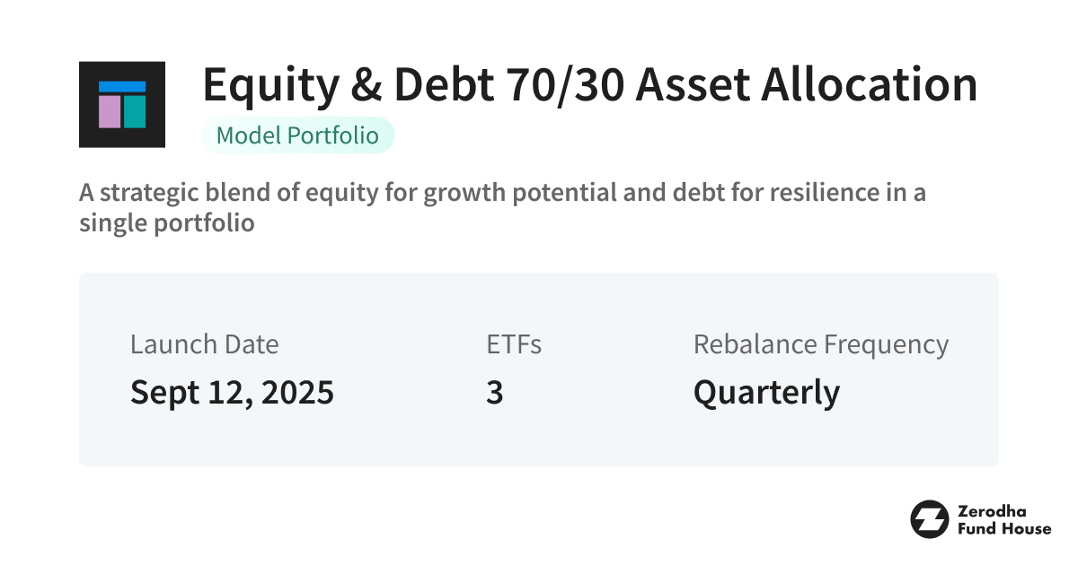 Equity & Debt 70/30 Asset Allocation | Largecaps, Midcaps & Debt in one ...