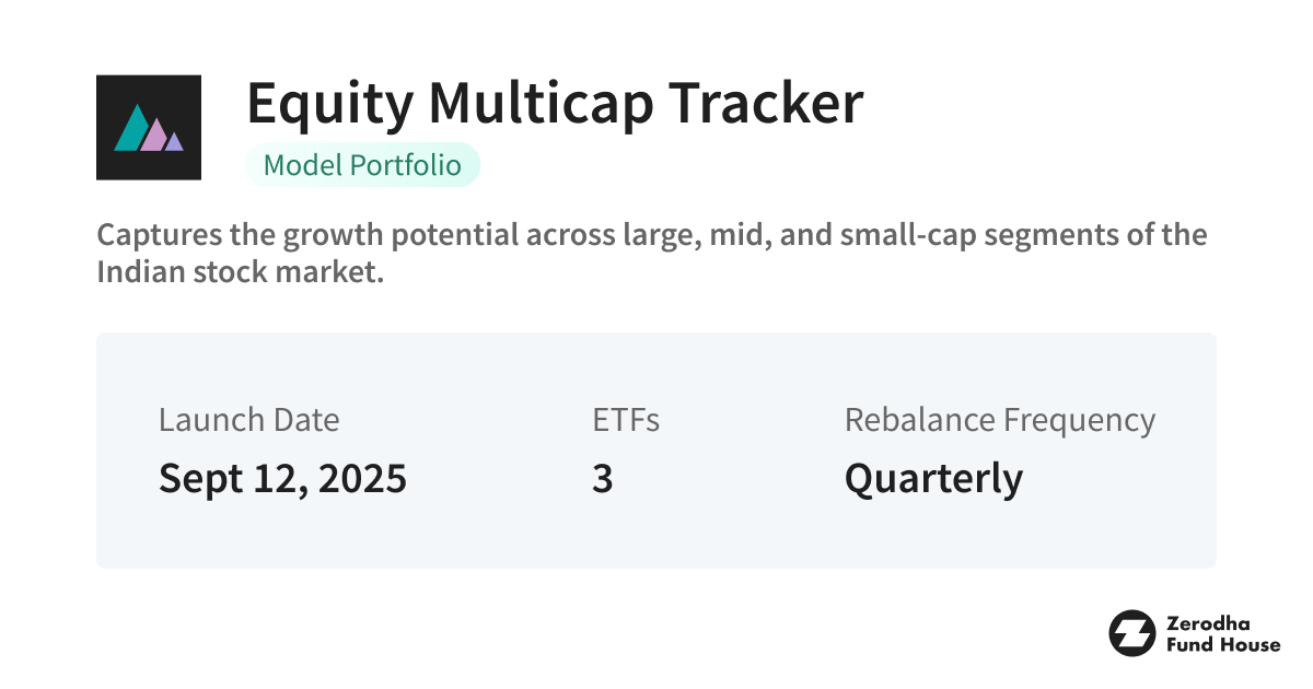 Equity Multicap Tracker | All Equity Model Portfolio